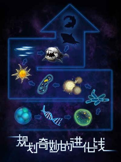物种起源内购破解版图标