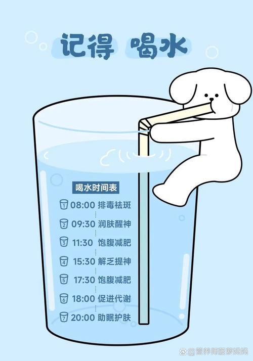 提醒喝水文案图标