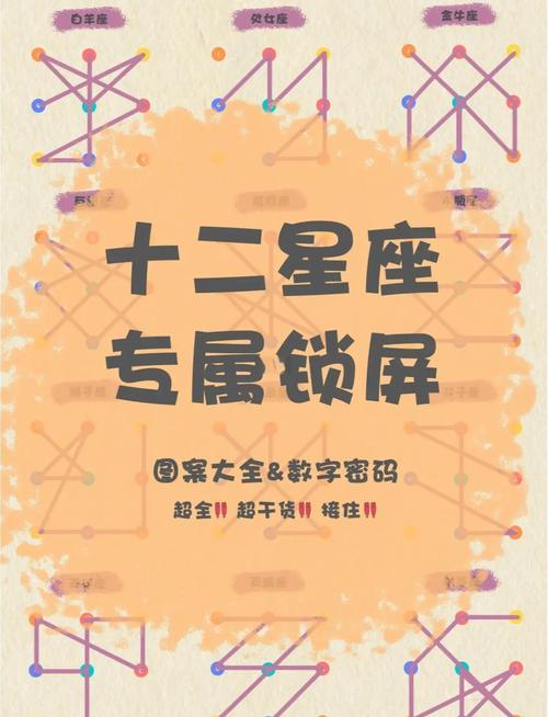 十二星座锁屏密码截图