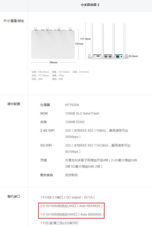 ax3000路由器配置图标