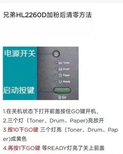 兄弟2260加粉清零方法视频图标