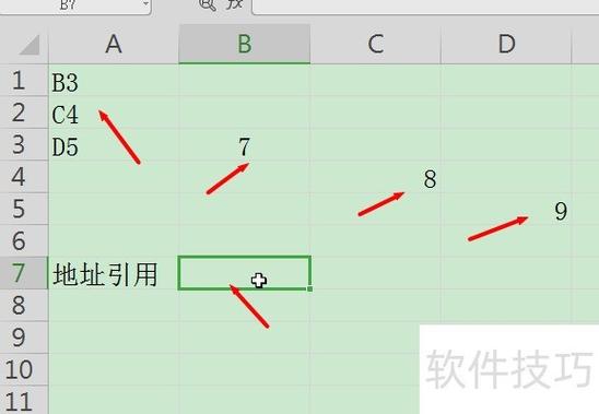 单元格的引用图标