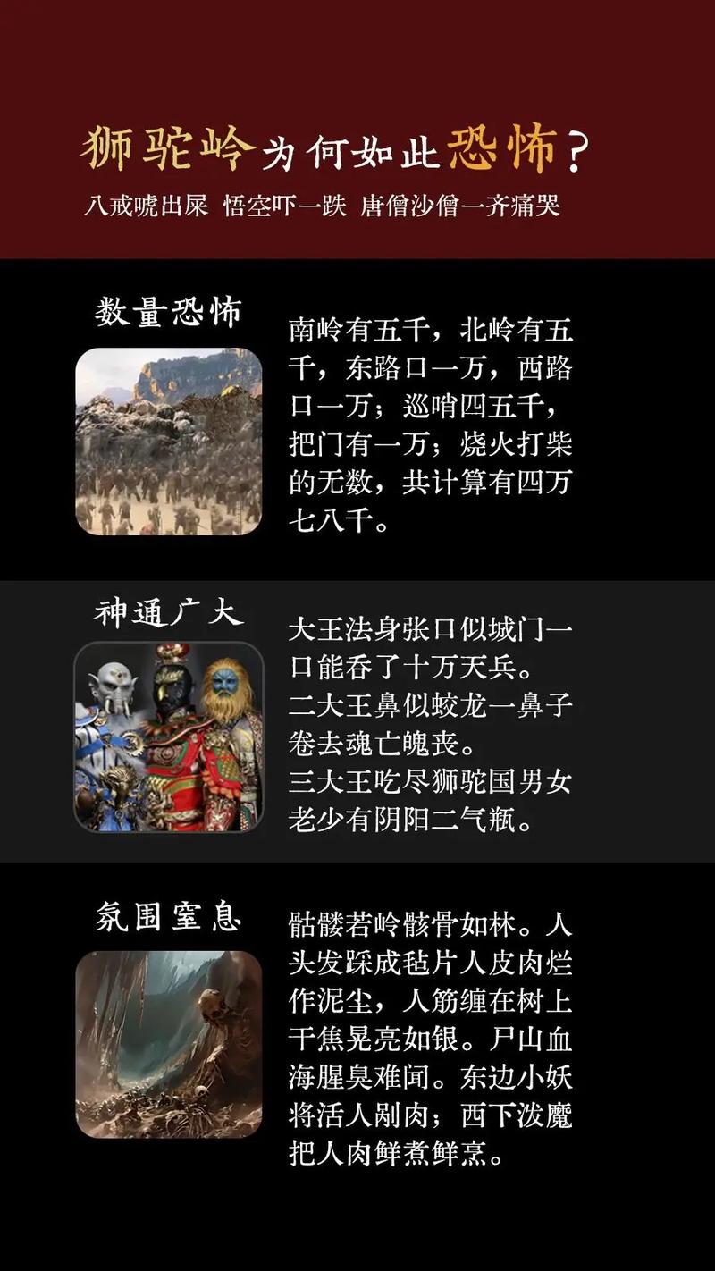 狮驼岭极度疯狂之后被困后续截图
