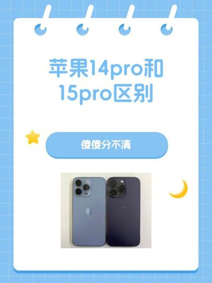 苹果14与15摄像头的区别