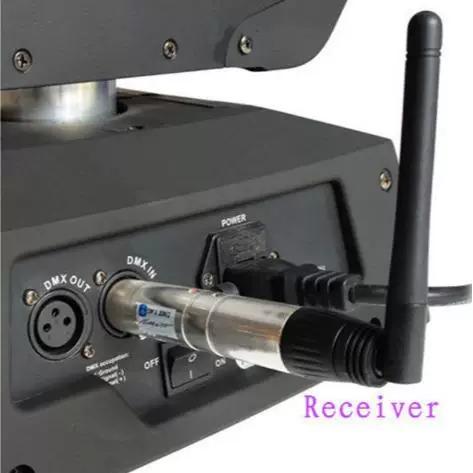 receiver接收器