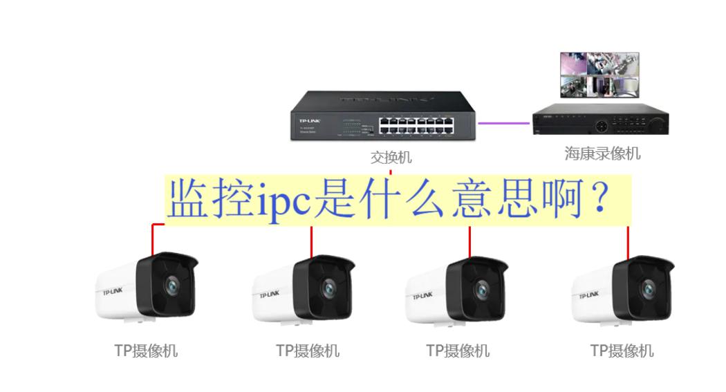 监控是什么意思图标