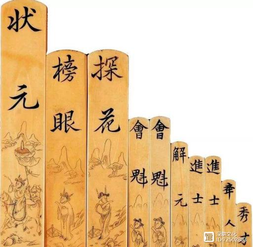 解元是举人还是秀才图标