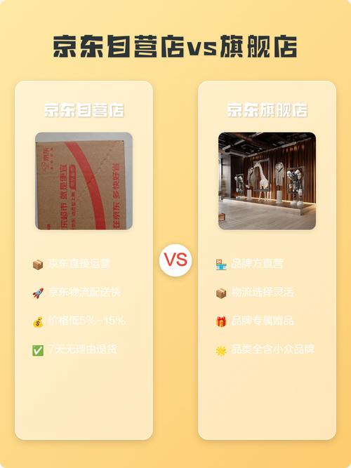 京东特价版和京东有什么区别图标