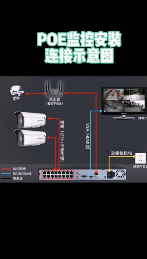 如何连接无人机摄像头wifi图标