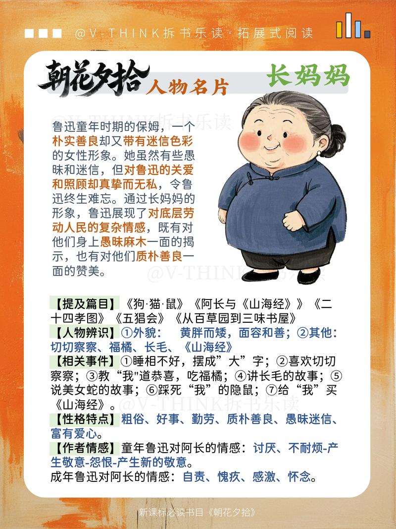 大人物降世的特征图标