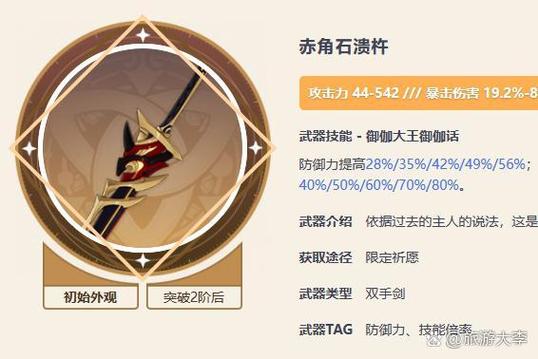 原神角色等级和武器等级