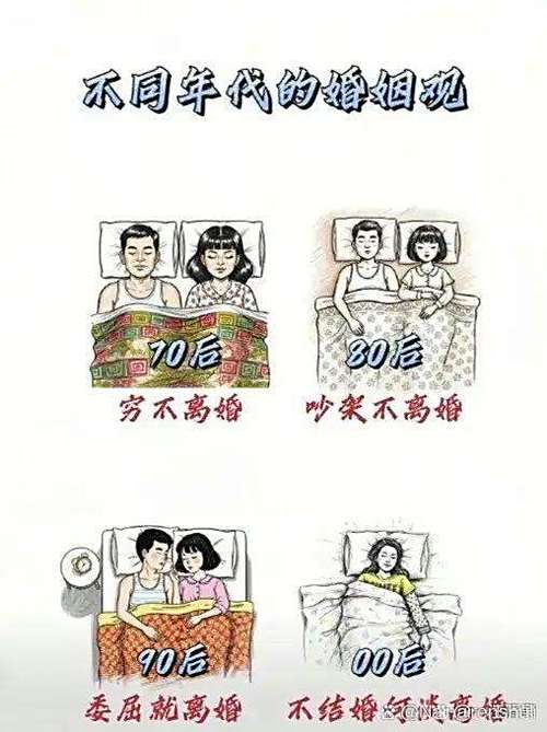 80后婚姻状况图标