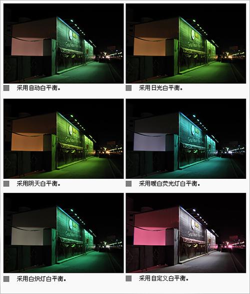数码相机夜间拍摄技巧图标