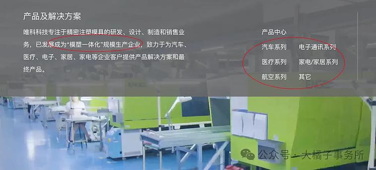 橘子科技靠什么赚钱图标