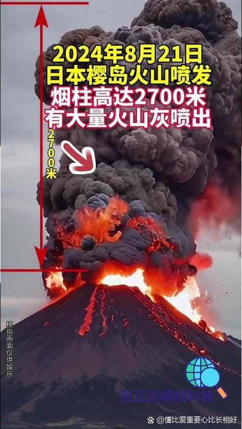 恢复原来的火山版图标