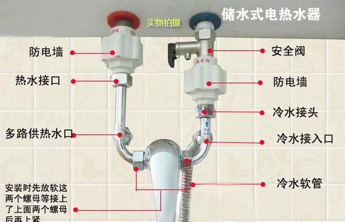 热水器热水阀图标
