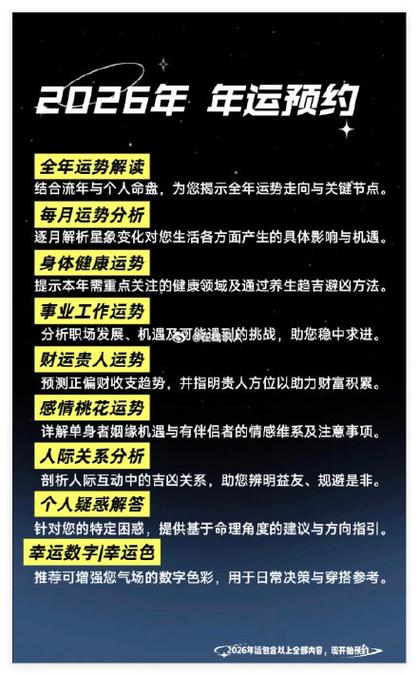 2026年运势图标