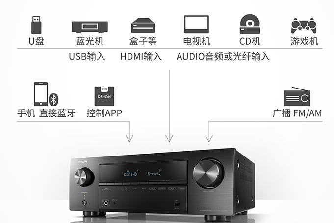 功放排名前十有哪些