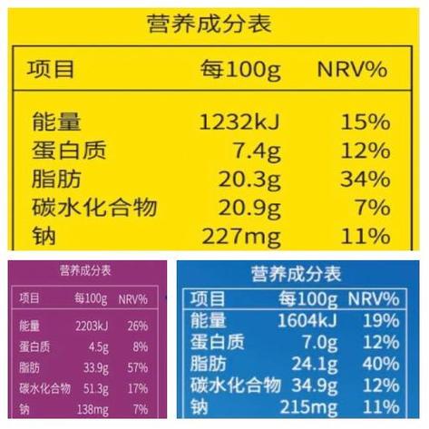 芝士测评