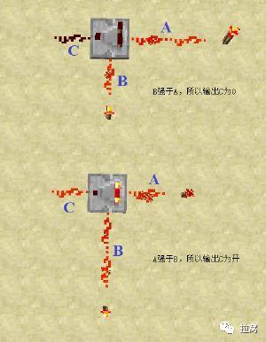 红石比较器的用法图标