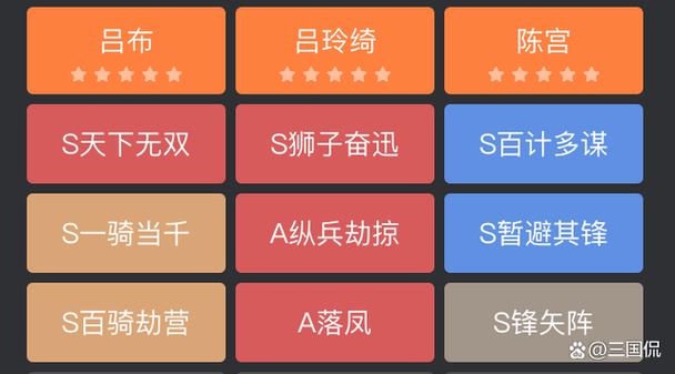 吕布吕玲绮陈宫战法搭配图标