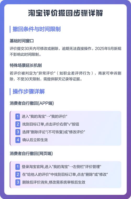 好评怎么删除或撤回截图
