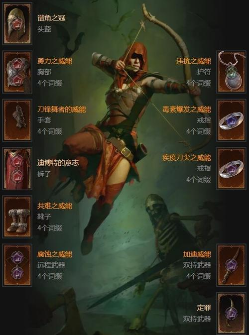 暗黑破坏神4攻略大全截图