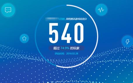 腾讯游戏信用中心官网图标