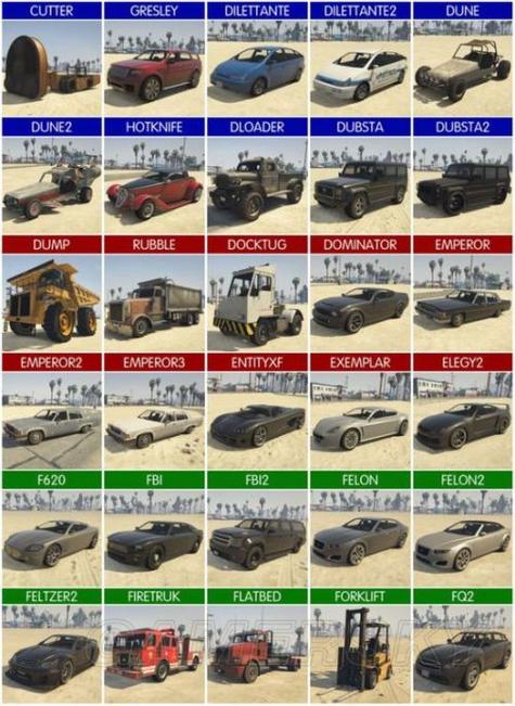 gta5线下怎么收集特殊载具图标