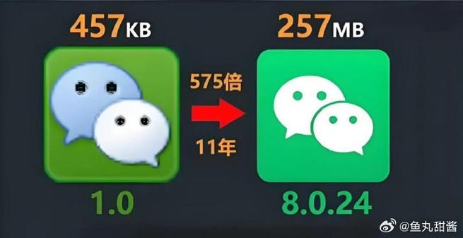 平板微信安装包图标