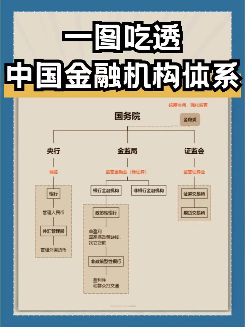结构化金融衍生产品是什么图标