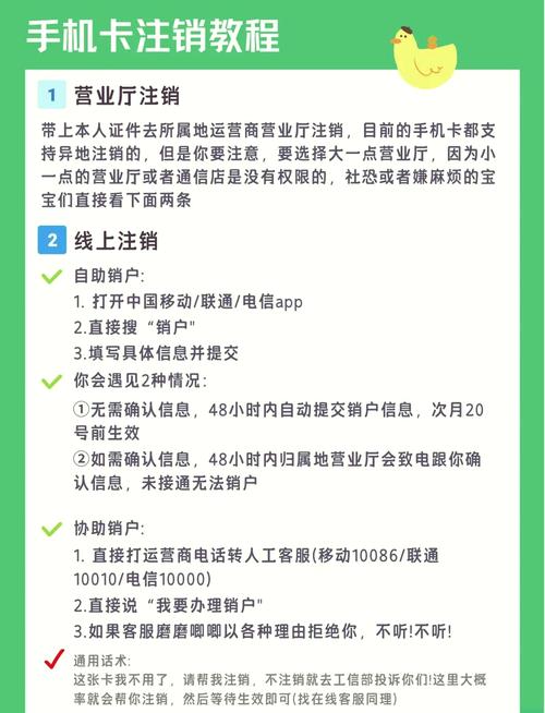 手机号注销需要本人去吗图标