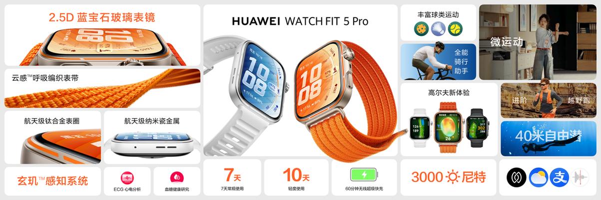 华为fit5手表发布日期图标