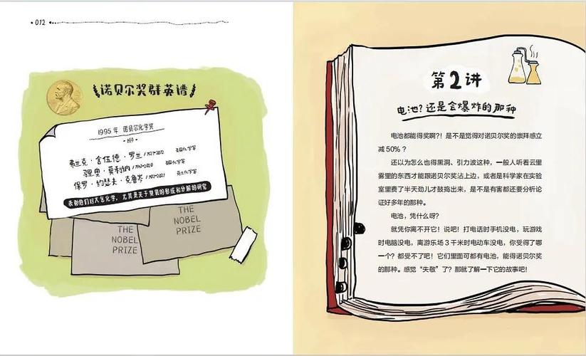 诺贝尔奖高考加分吗图标