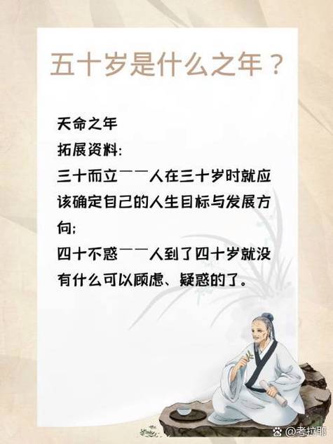 亚当距今6000年是怎样算出来图标