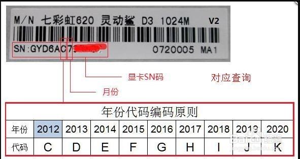 七彩虹生产日期查询截图