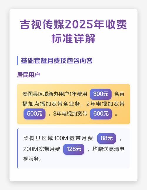 吉视传媒收费标准图标