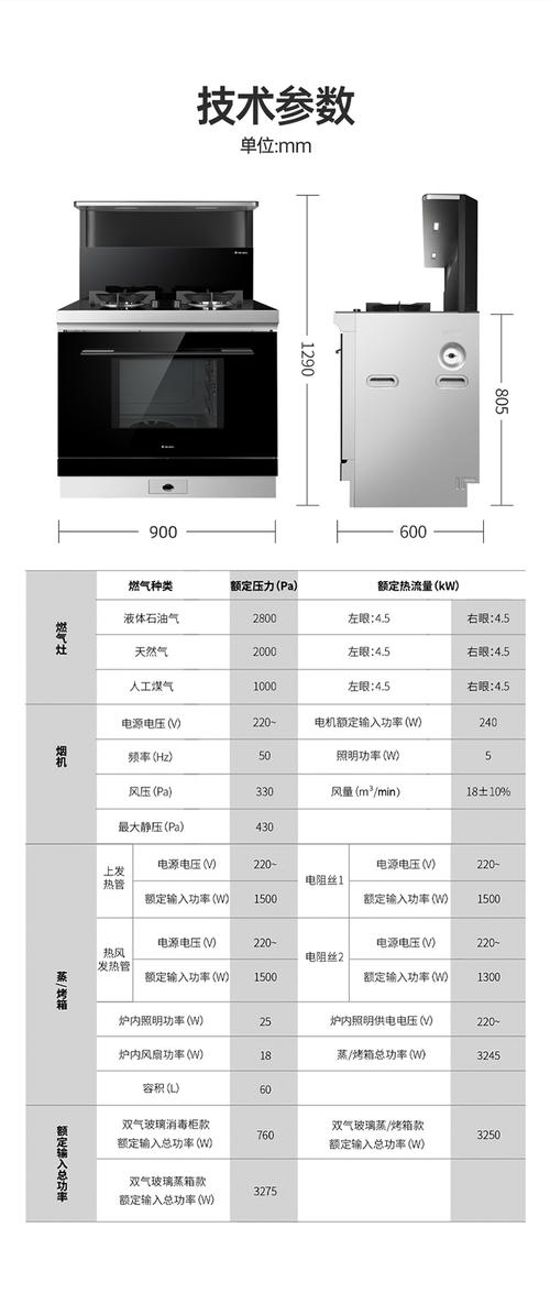 turbochef中文说明书图标