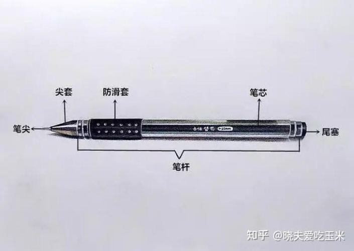 笔的各部位名称图图标