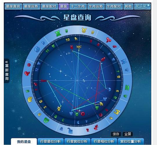 新浪星盘查询官网入口图标