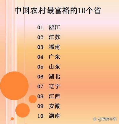 富裕中国图标