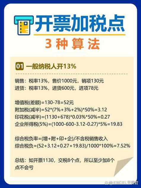 5000扣税吗截图