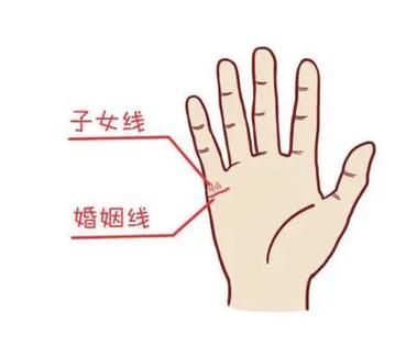 男孩子扣女孩子手心是什么意思图标