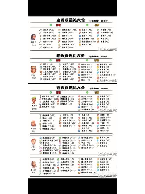 波西亚时光控制台代码图标