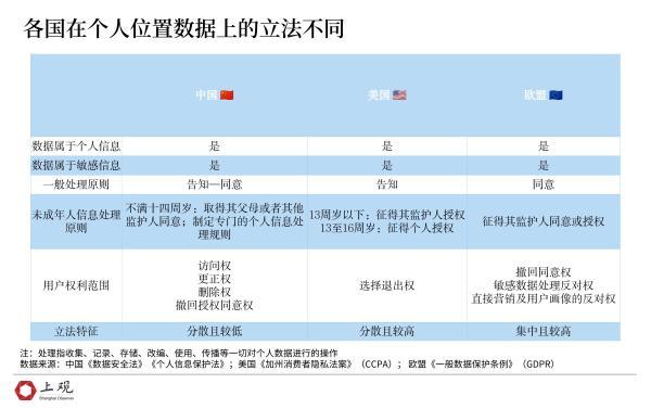 公安调取个人行动轨迹截图