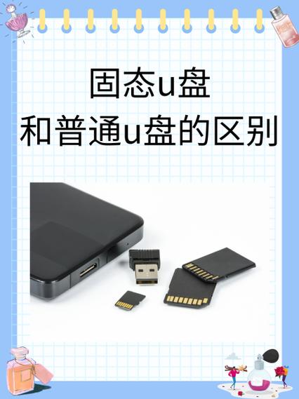 u盘高速和普通有啥区别图标
