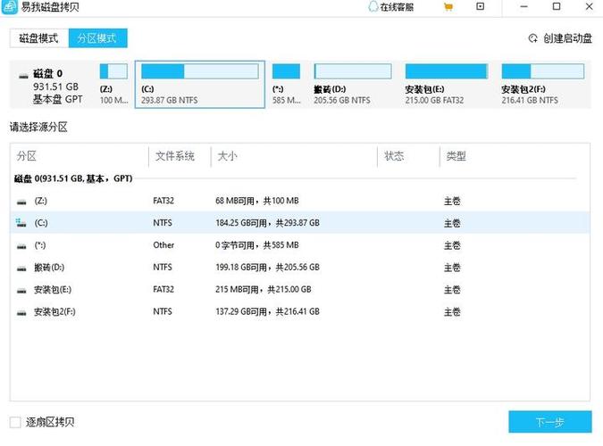 硬盘数据转移到另一个硬盘图标