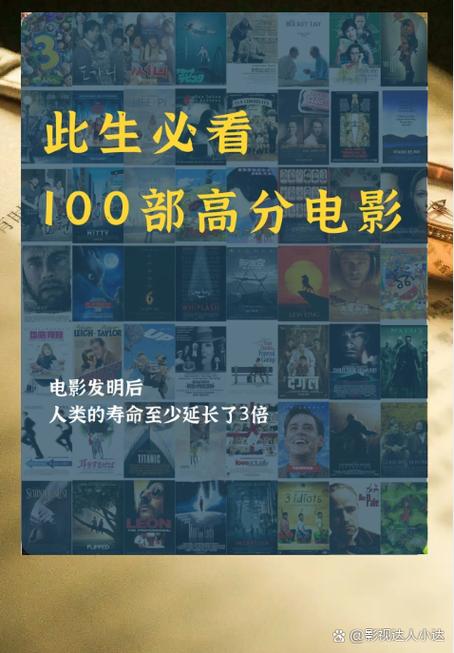 经典电影100部排名图标