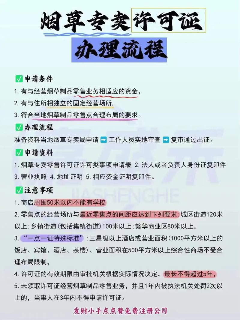 办理二类卡需要什么条件图标