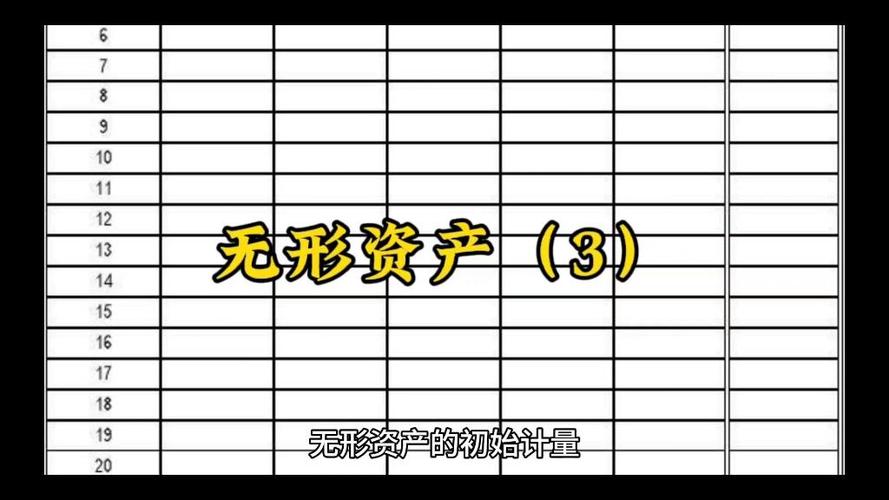 无形资产的初始计量一般采用截图